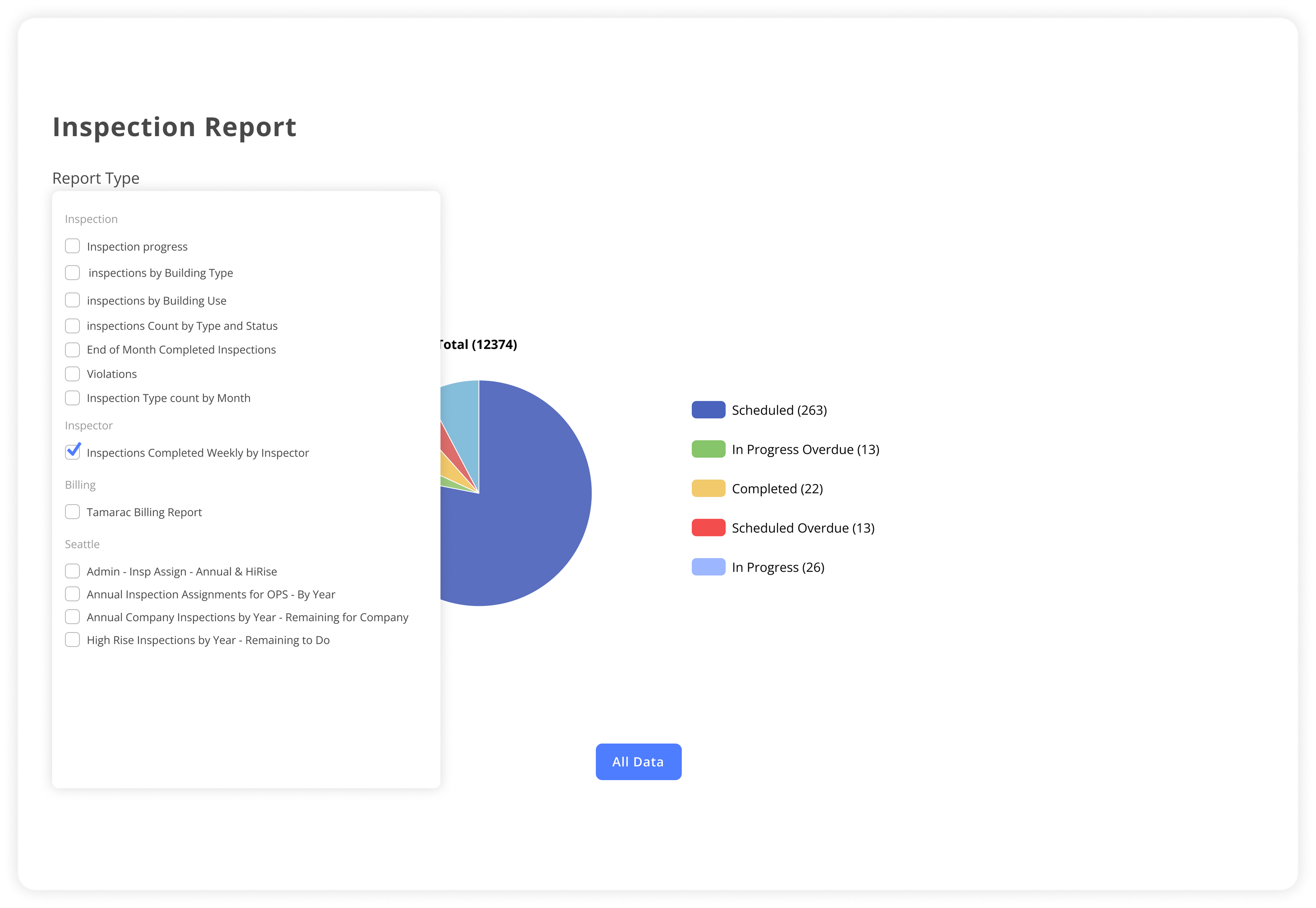 First Due | Fire Department Reporting Software | Data & Analytics